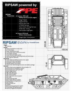THE HOWE RIPSAW EV3-F4 - Motortopia - EVERYTHING Automotive!